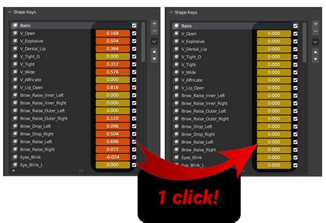 Reset All Shape Keys Hotkey Blender Market