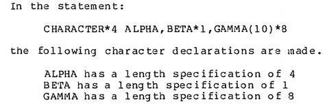 Maint F2py String Handling For F77 And F90 · Issue 21672 · Numpy