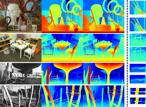 Figure 9 From Rethinking Iterative Stereo Matching From Diffusion Bridge Model Perspective