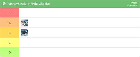 이탈리안 브레인롯 캐릭터 서열정리 인벤 티어표