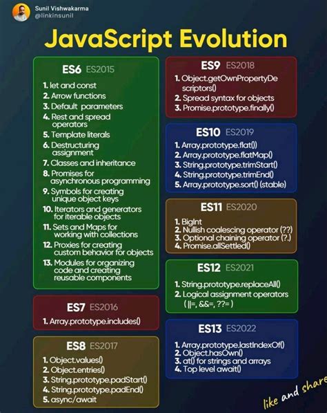 subtain ali on linkedin javascript reactnative