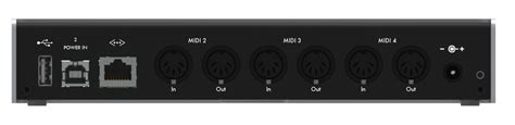Ethernet Midi For Live Musicians An Iconnectivity Guide — Iconnectivity