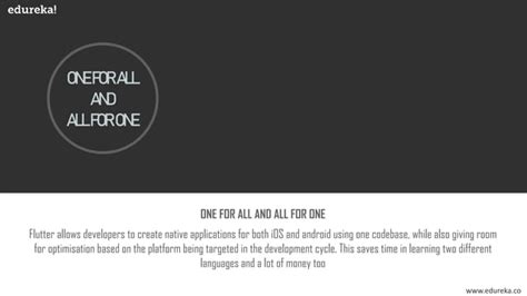 Flutter Tutorial For Beginners Edureka Pdf