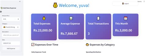 Expense Tracker With Streamlit