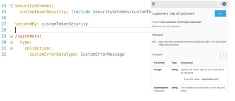 How To Ensure The Security Of Your Apis