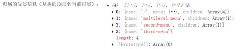 javascript js获取树形结构某节点的所有直属父级节点 兔子先森的博客 segmentfault 思否