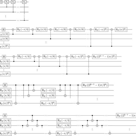 The Conventional 5 Qubit Qft Circuit From Ref⁸ Download Scientific Diagram The Conventional 5 Qubit Qft Circuit From Ref⁸ Download Scientific Diagram