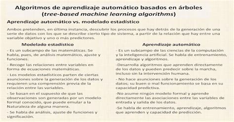 Algoritmos De Aprendizaje Automático Basados En árboles Lmcarrascal Eu Pdf Machlearn Pdf