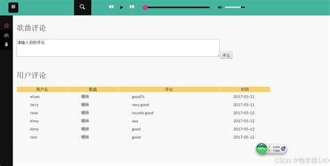 大数据毕设项目源码 项目5：基于hadoop的歌曲推荐系统设计和实现【计算机毕设】大数据饱学猿140 讯飞ai开发者社区