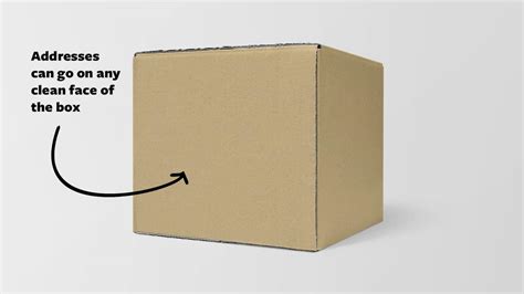 How To Address A Package For Shipping Usps Fedex Ups