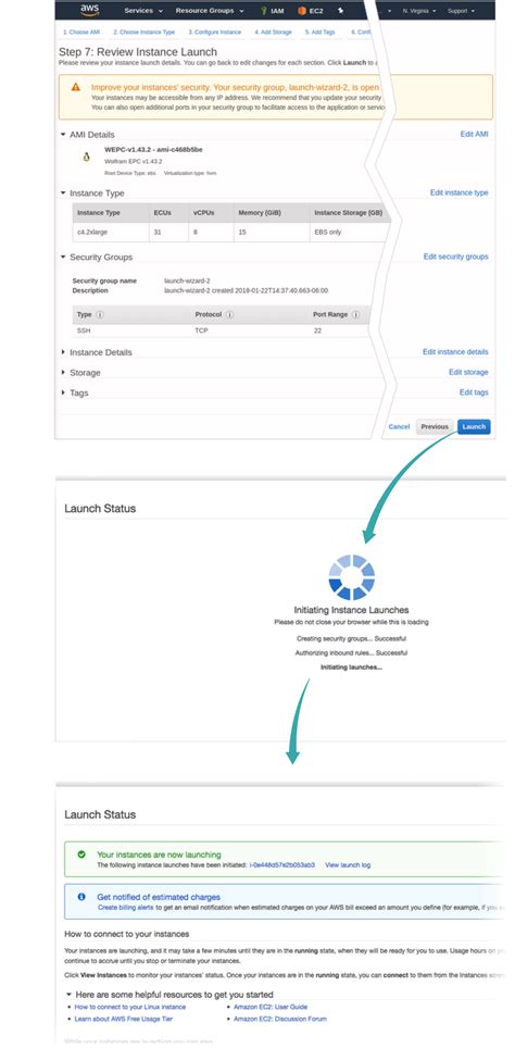 Install Wolfram Enterprise Private Cloud On Amazon Web ServicesWolfram Documentation