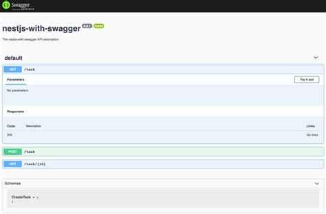 integrating swagger openapi with nestjs codeburst