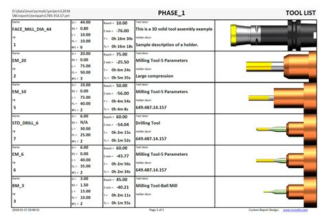 Tool List For NX Setup Sheet NX Shop Doc NCreports NX Work