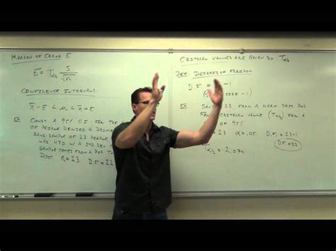 Free Video Confidence Interval For The Sample Mean Population Std Dev Unknown From Professor