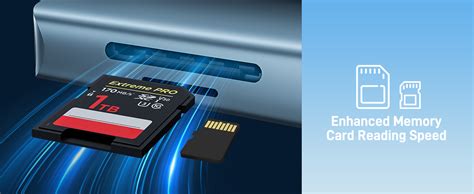 Acer USB C Hub 7 In 1 USB C To HDMI Adapter USB C Adapter Multiport With 4K HDMI 5Gbps 2 USB