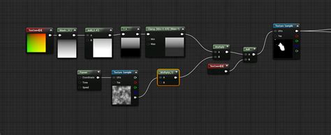Scrolling Distortion And UV Issue UE4 Material Editor SOLVED Real