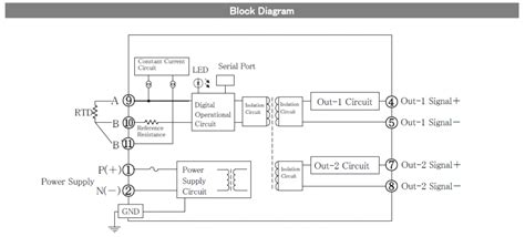 Mtt Ms3772 Slim Shaped Plug In Rtd Temperature Converter With Isolated Dual Output Programmable