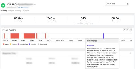 Supported Metrics For POP Mail Server Online Help Site X