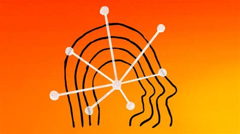 Hamid Reza Mazandarani On Linkedin Anthropic Publishes The System