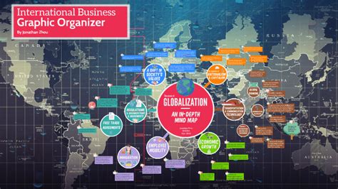Globalization Graphic Organizer By Jonathan Zhou On Prezi