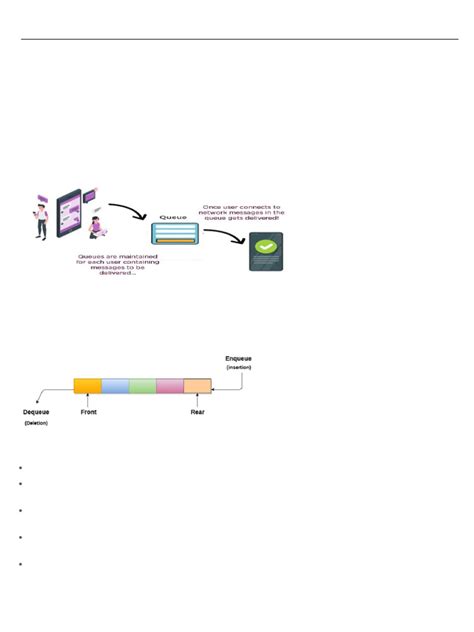 Unit 2 Queues Pdf Queue Abstract Data Type Computer Programming
