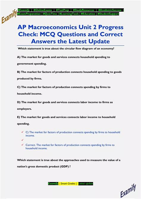 Ap Macroeconomics Unit 2 Progress Check Mcq Questions And Correct Answers The Latest Update
