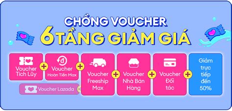 Mã Freeship Lazada Hôm Nay Có Gì Lấy Mã Mới Nhất Blog Săn Sale
