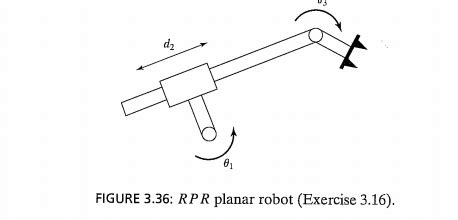 Solved Assign Link Frames To The RPR Planar Robot Shown In Fig 3 36 And 1 Answer