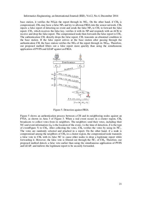 A Security Method For Multiple Attacks In Sensor Networks Against Fal