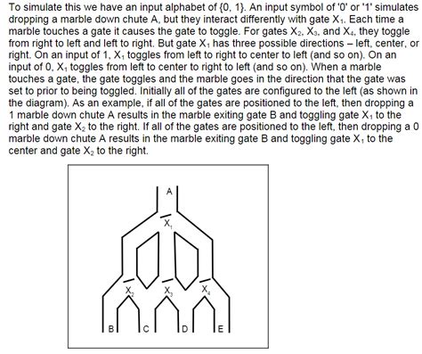 To Simulate This We Have An Input Alphabet Of Chegg