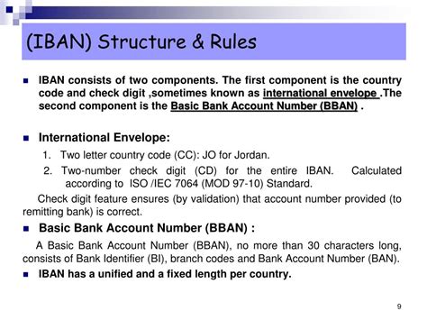 How Do I Validate A Bban Basic Bank Account Number