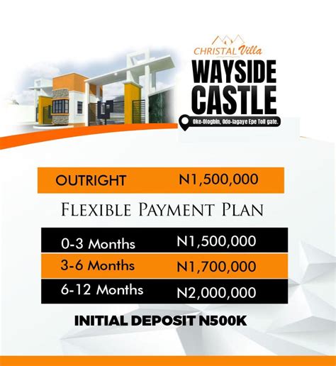 Plots Of Land At Epe Ijebu Ode Toll Gate For Sale At 15m Per Plot