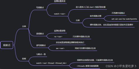 Gdb 个人使用小结gdb使用心得 Csdn博客 Gdb 个人使用小结gdb使用心得 Csdn博客