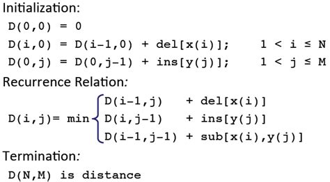 【nlpstanford课堂】最小编辑距离 Apresent 博客园