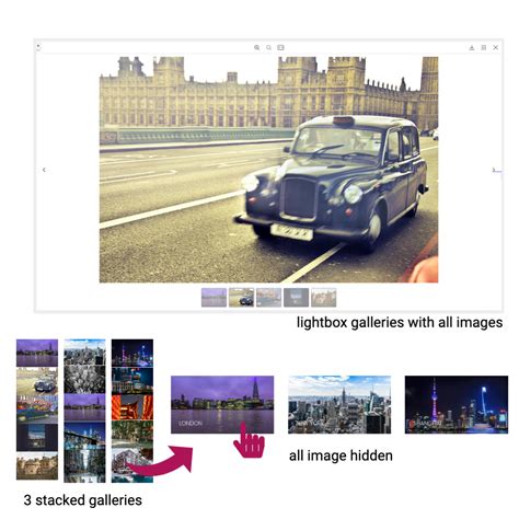 how to create hidden lightbox gallery on squarespace — beyondspace