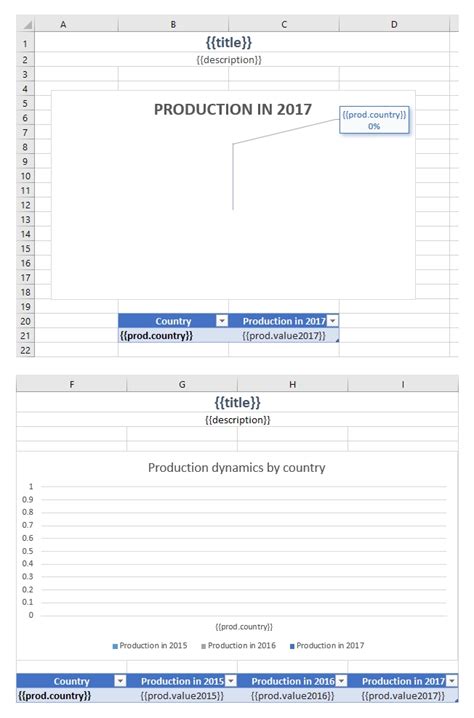 Demos For Xlsx Templates — Plumsail Documents Documentation