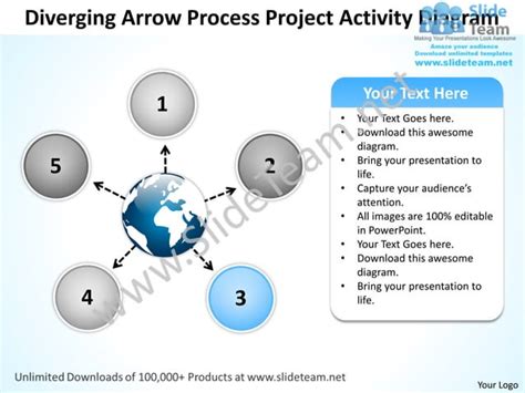 Diverging Arrow Process Project Activity Diagram Cycle Power Point Slides PPT