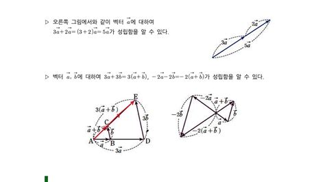 기하 2 4 벡터의 실수배 Youtube