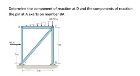 Answered Determine The Component Of Reaction At Bartleby