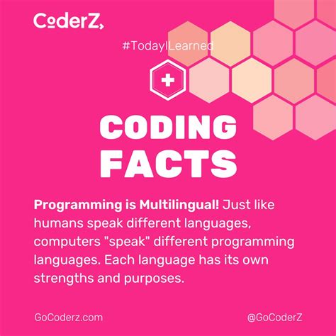 Coderz On Linkedin Codingfact Codefactfriday Cseducation Codingfork12