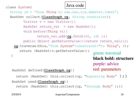 Better Separation Of Crosscutting Concerns With Aspectual Components