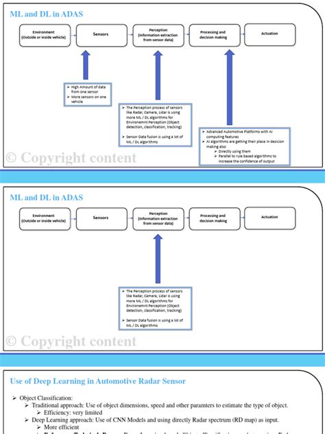 03 Mlanddlinadas Sensorsandsensorfusion Pdf Machine Learning Lidar