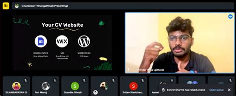 Shrishi Career Academy On Linkedin Portfolio Careergrowth