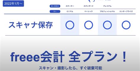 電子帳簿保存法について解説 株式会社すまいる顔