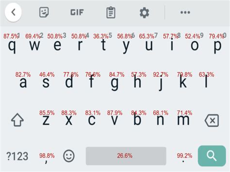 Mobius Daniel Johnson