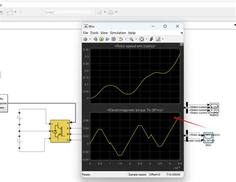 【永磁同步电机】基于svpwm的三电平逆变器pmsm速度控制（simulink仿真实现） Csdn博客