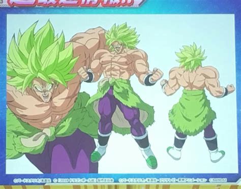 All Broly Transformations