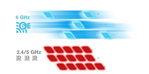 Asrock B I Lightning Wifi