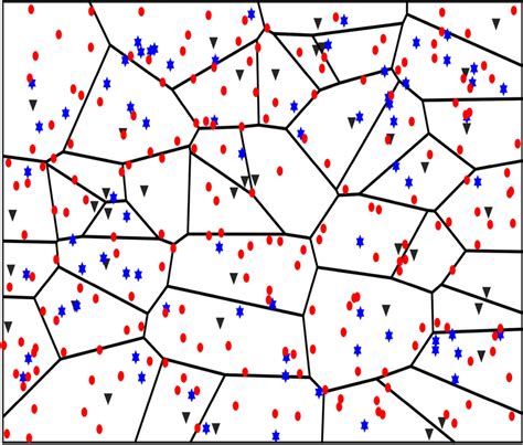 The System Model Shows Coverage Regions For Three Tier Heterogeneous Download Scientific