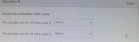 On The Lake Authorities Lrac Curve The Average Cost
